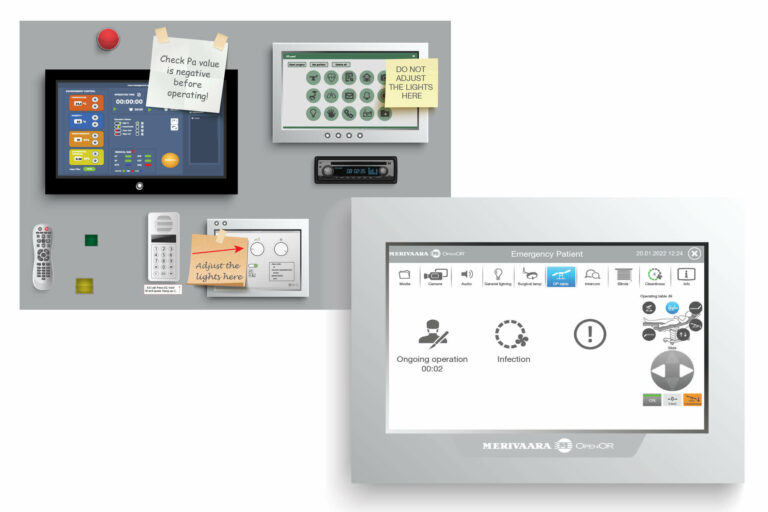 OpenOR - Merivaara's intuitive integration and AV system